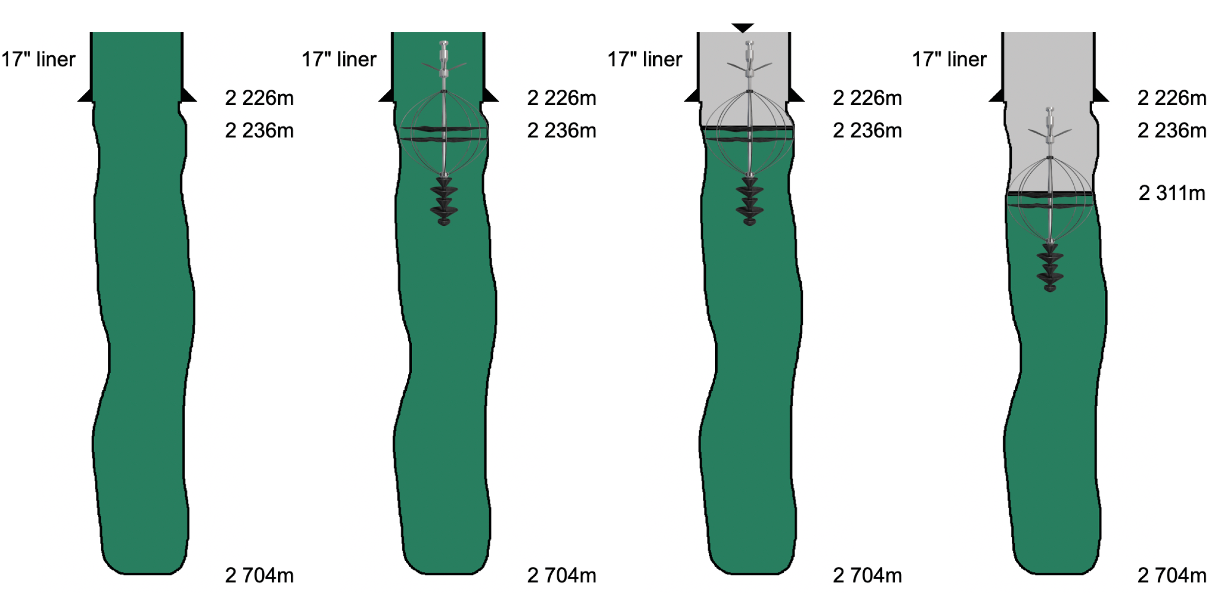 Case Study - Hesitation cement squeeze job using CST as base